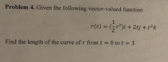 Solved Problem 4. Given the following vector-valued function | Chegg.com