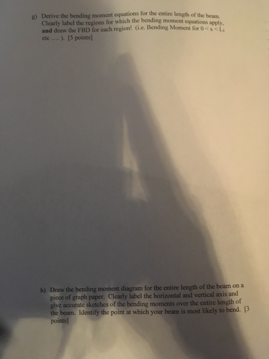 Solved I) A beam is placed under the distributed load shown | Chegg.com