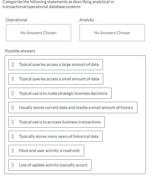 Solved Categorize the following statements as describing | Chegg.com