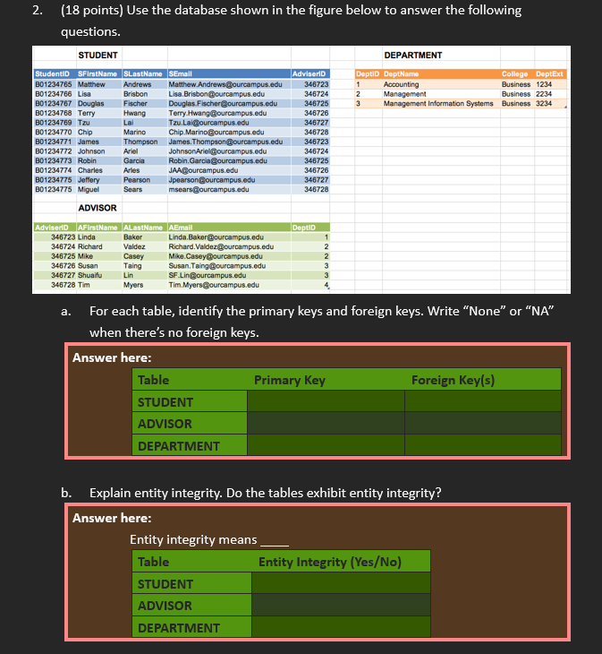 Solved 2. (18 points) Use the database shown in the figure | Chegg.com
