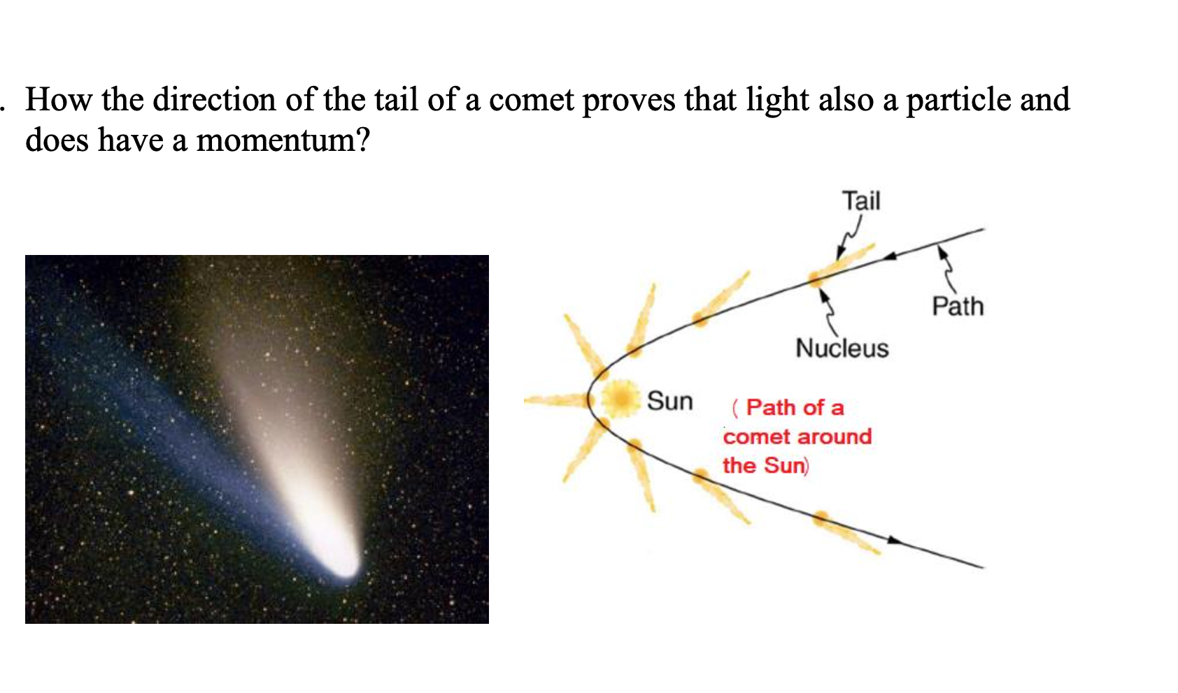 Solved . How the direction of the tail of a comet proves | Chegg.com
