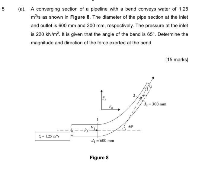 Solved 5 5 (a). A converging section of a pipeline with a | Chegg.com