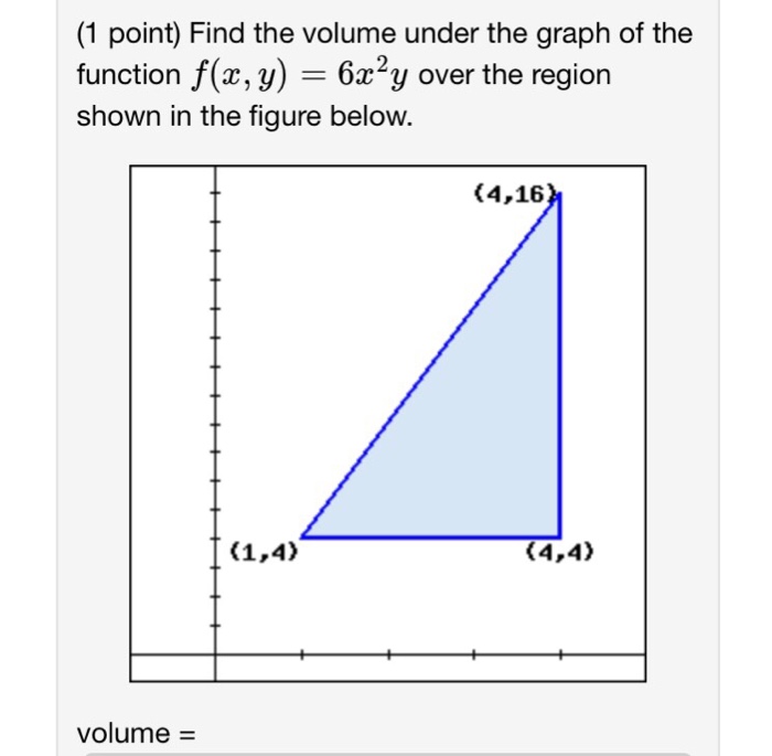 Solved (1 point) Find the volume under the graph of the | Chegg.com