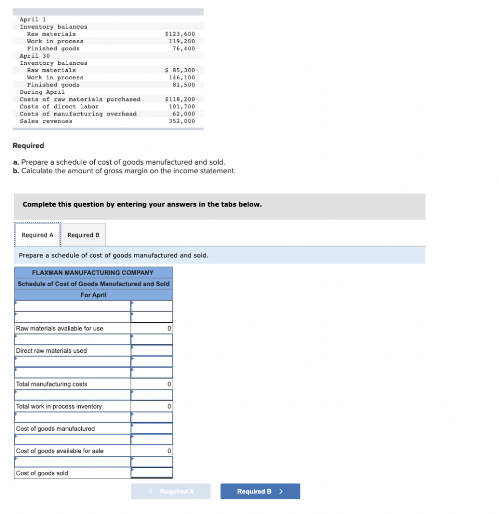 Solved Required a. Prepare a schedule of cost of goods | Chegg.com