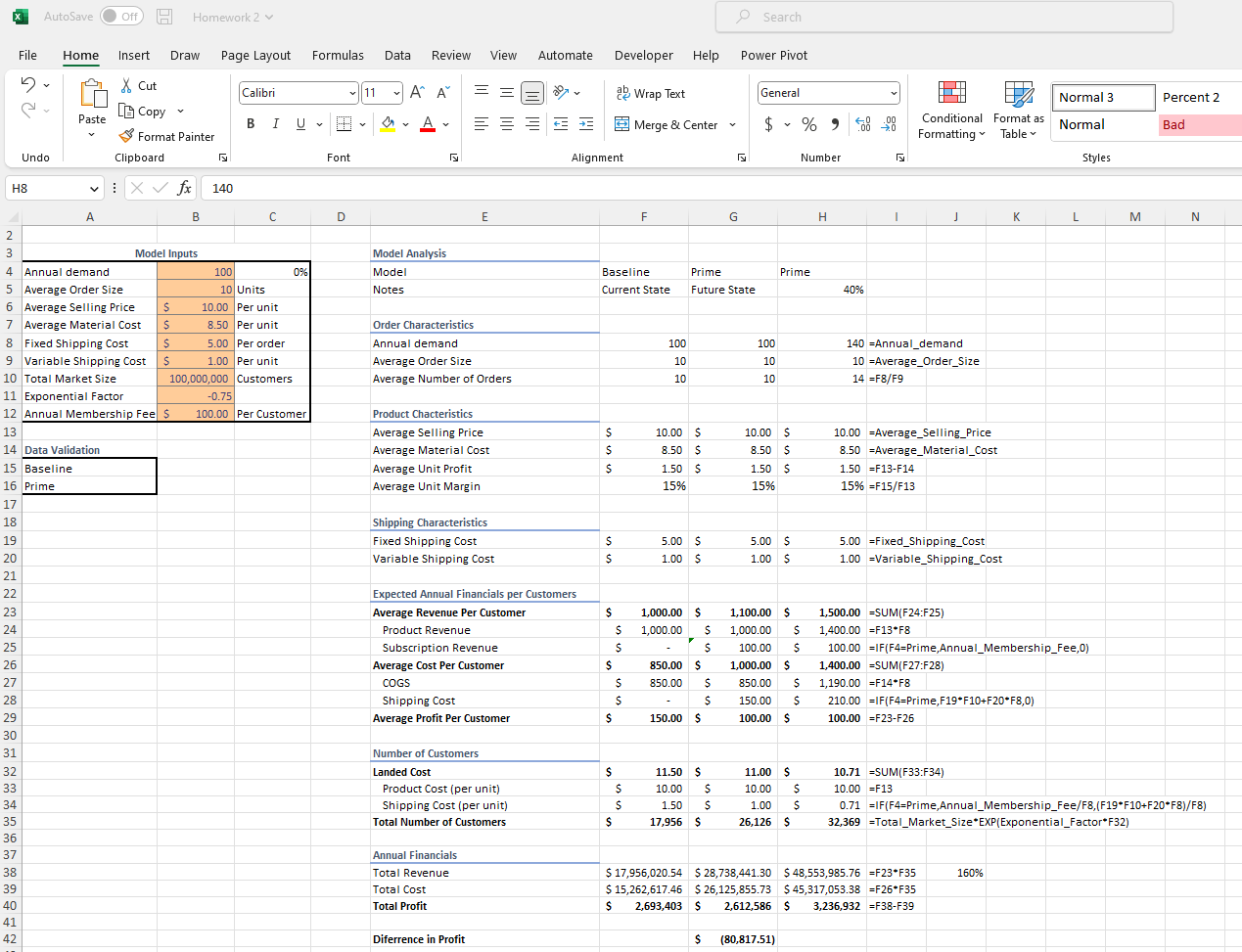 Solved Could someone explain how to answer this? How do I | Chegg.com