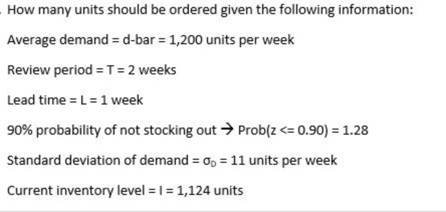 Solved - How many units should be ordered given the | Chegg.com
