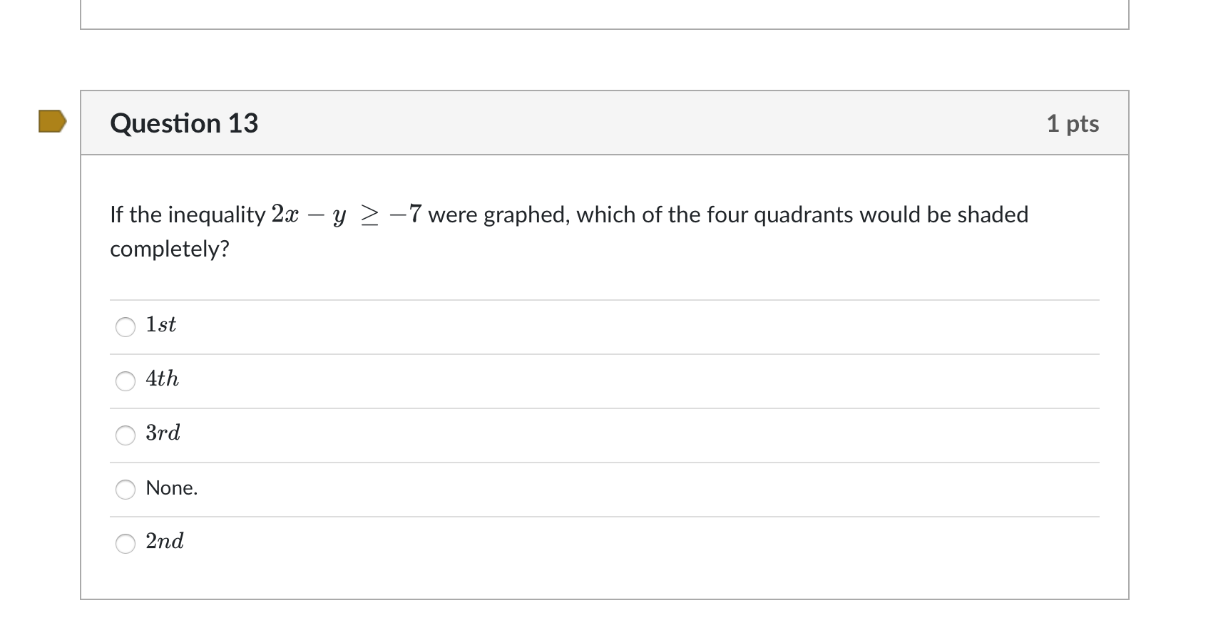 [Solved]: If the inequality ( 2 x-y geq-7 ) were graphe