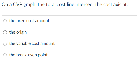 Solved If A Company Increases Its Fixed Costs Then Their Chegg