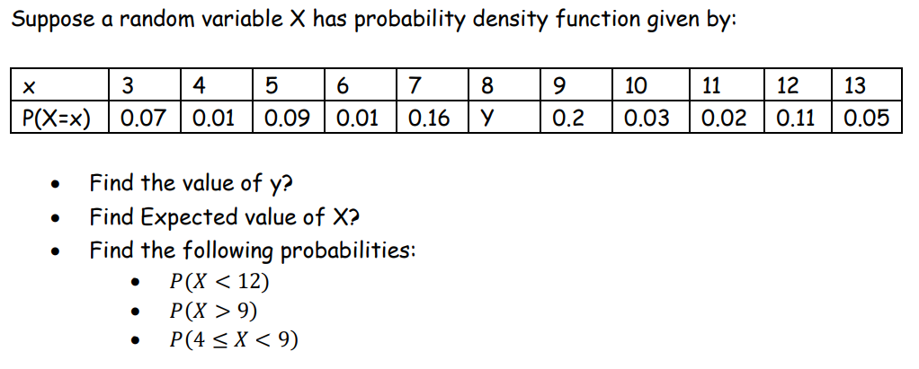 Solved Suppose a random variable \\( X \\) has probability | Chegg.com