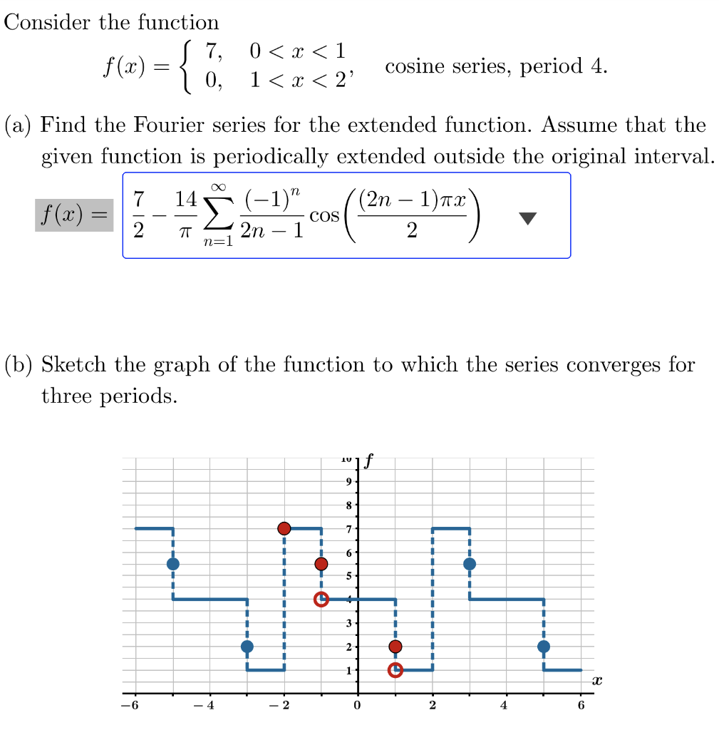 Solved Consider the function f(x)={7,0,0 | Chegg.com