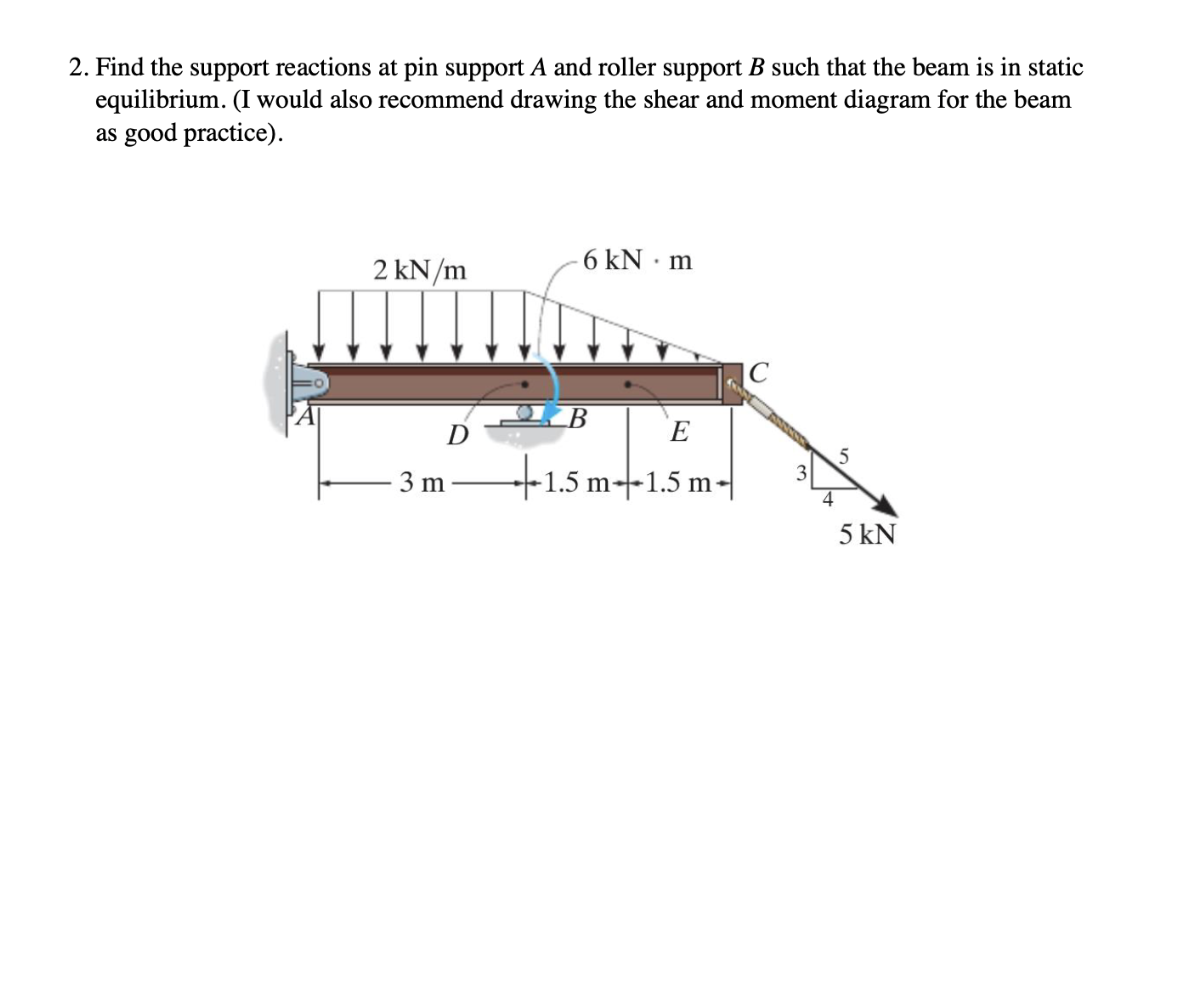 [Solved]: 2. Find the support reactions at pin support A an