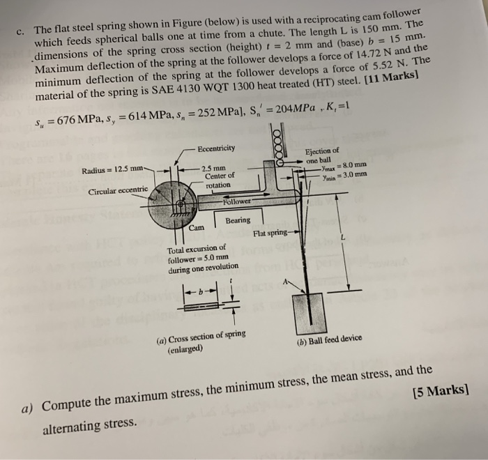 Solved The flat steel spring shown in Figure (below) is used | Chegg.com