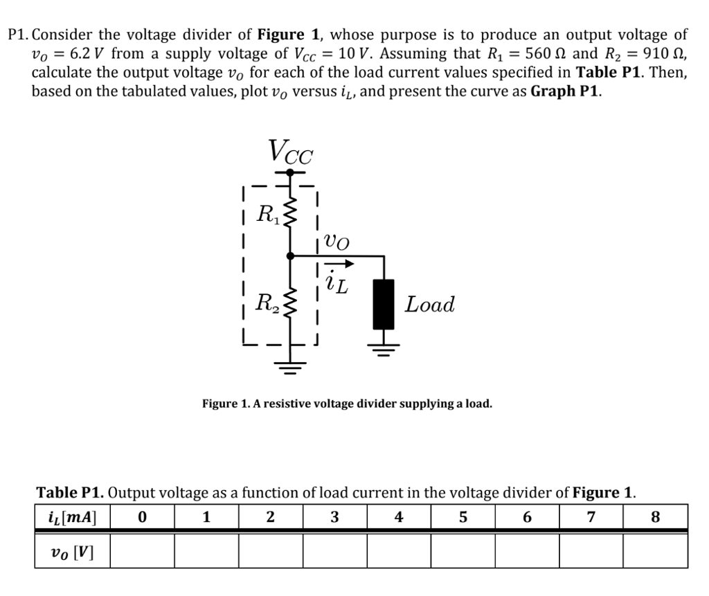 Solved P1. Consider the voltage divider of Figure 1, whose | Chegg.com