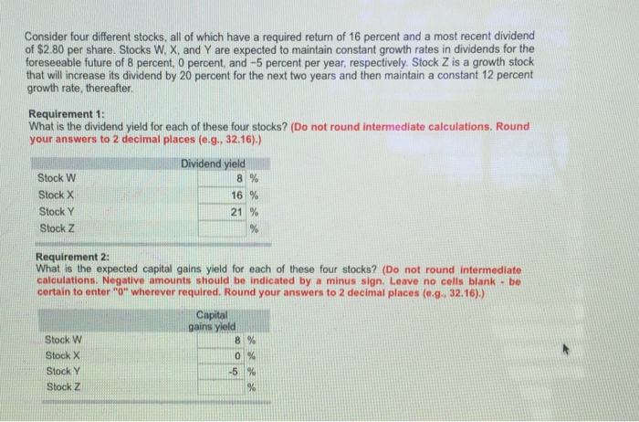 Solved Consider four different stocks, all of which have a | Chegg.com