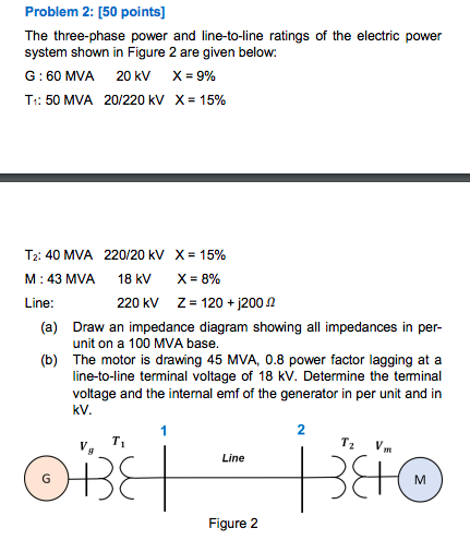 Solved Problem 2: [50 points] The three-phase power and | Chegg.com