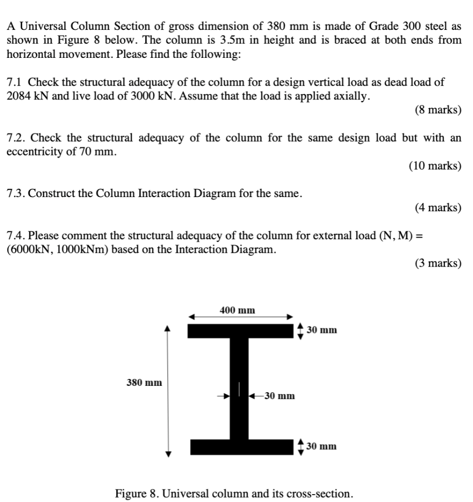 A Universal Column Section of gross dimension of 380 | Chegg.com