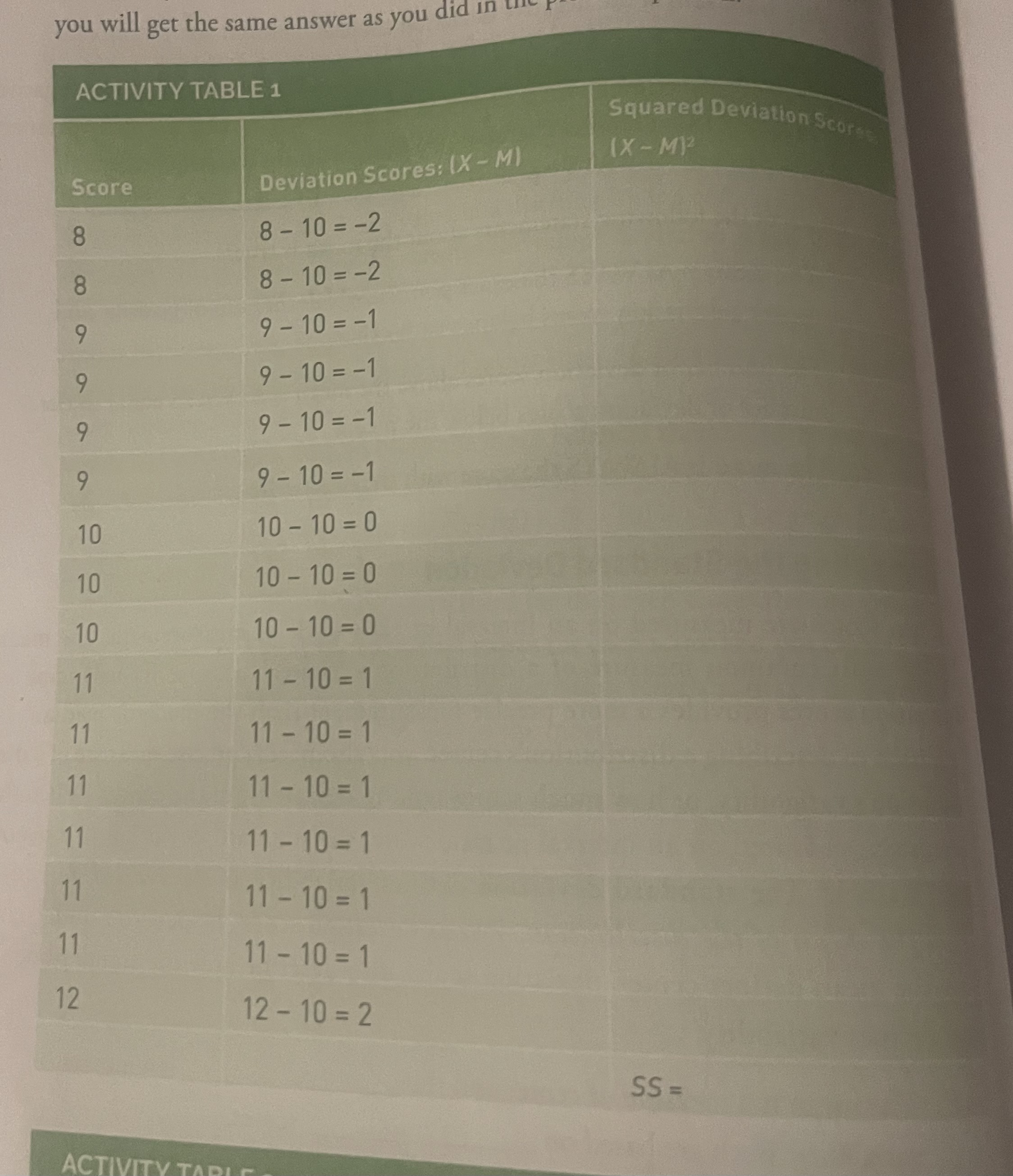 Solved square each debiarion score. then sum the squared | Chegg.com