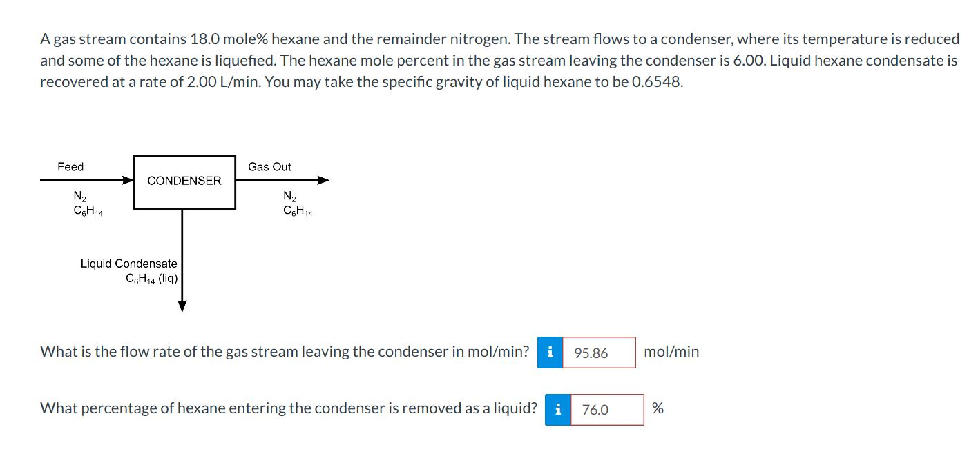 Solved A gas stream contains 18.0 mole% hexane and the | Chegg.com