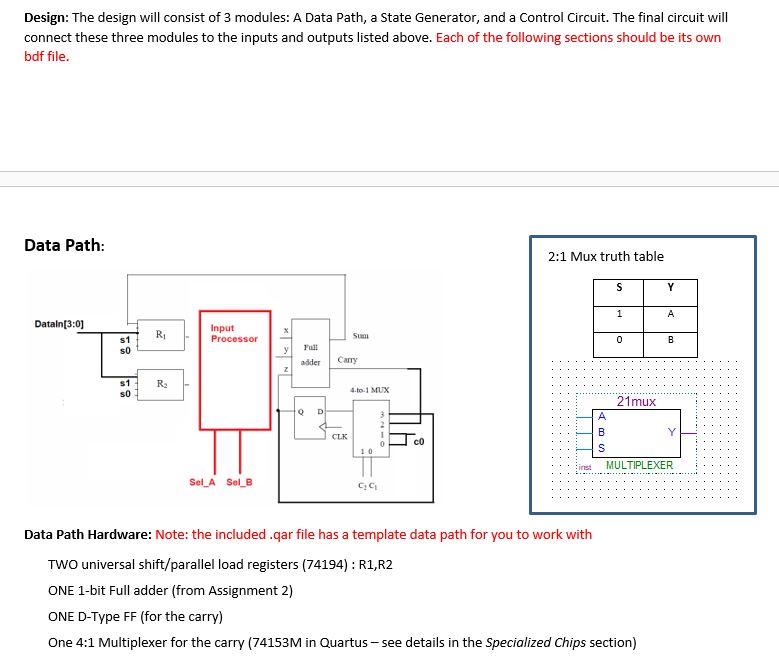 Sel A INPUT INPUT Sel_B ME ist NEUT INPUT vec ' ver | Chegg.com