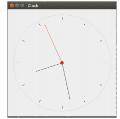 Solved Consider Circle O with center at coordinate x and y, | Chegg.com