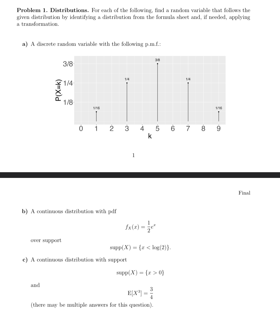 Solved Problem 1. Distributions. For each of the following, | Chegg.com