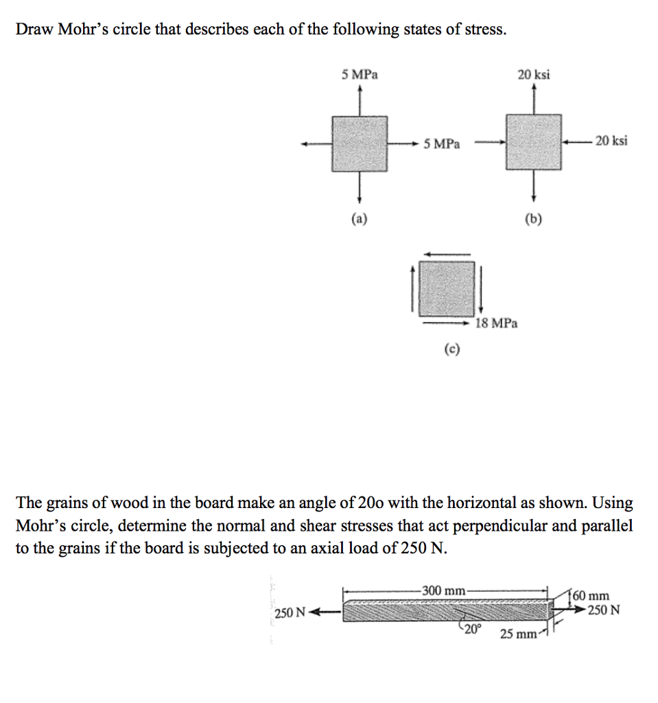Solved Draw Mohr's circle that describes each of the | Chegg.com