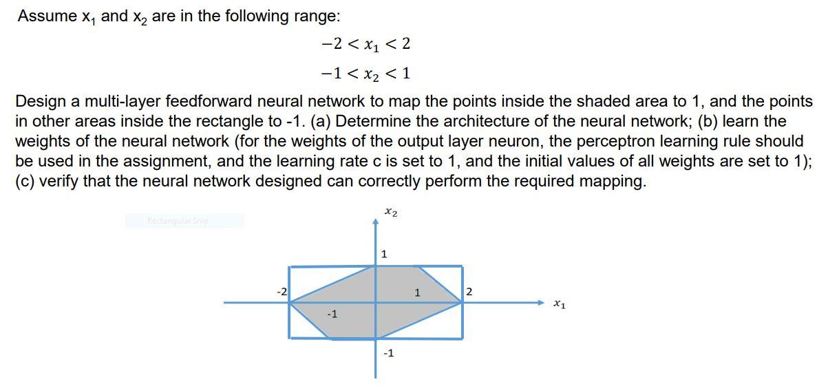 design a multi layer feedforward neural network | Chegg.com