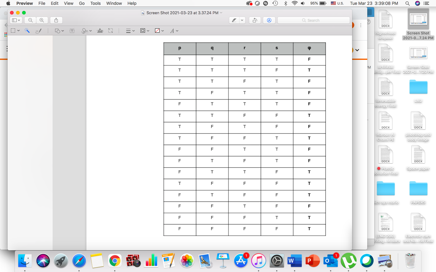 Solved Find using Karnaugh maps a DNF and a CNF for the | Chegg.com