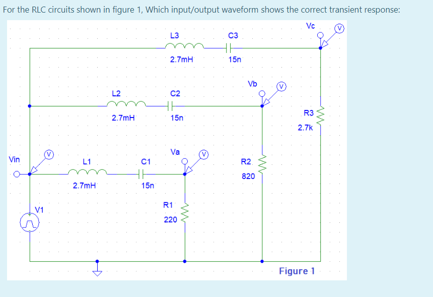 Solved For the RLC circuits shown in figure 1, Which | Chegg.com