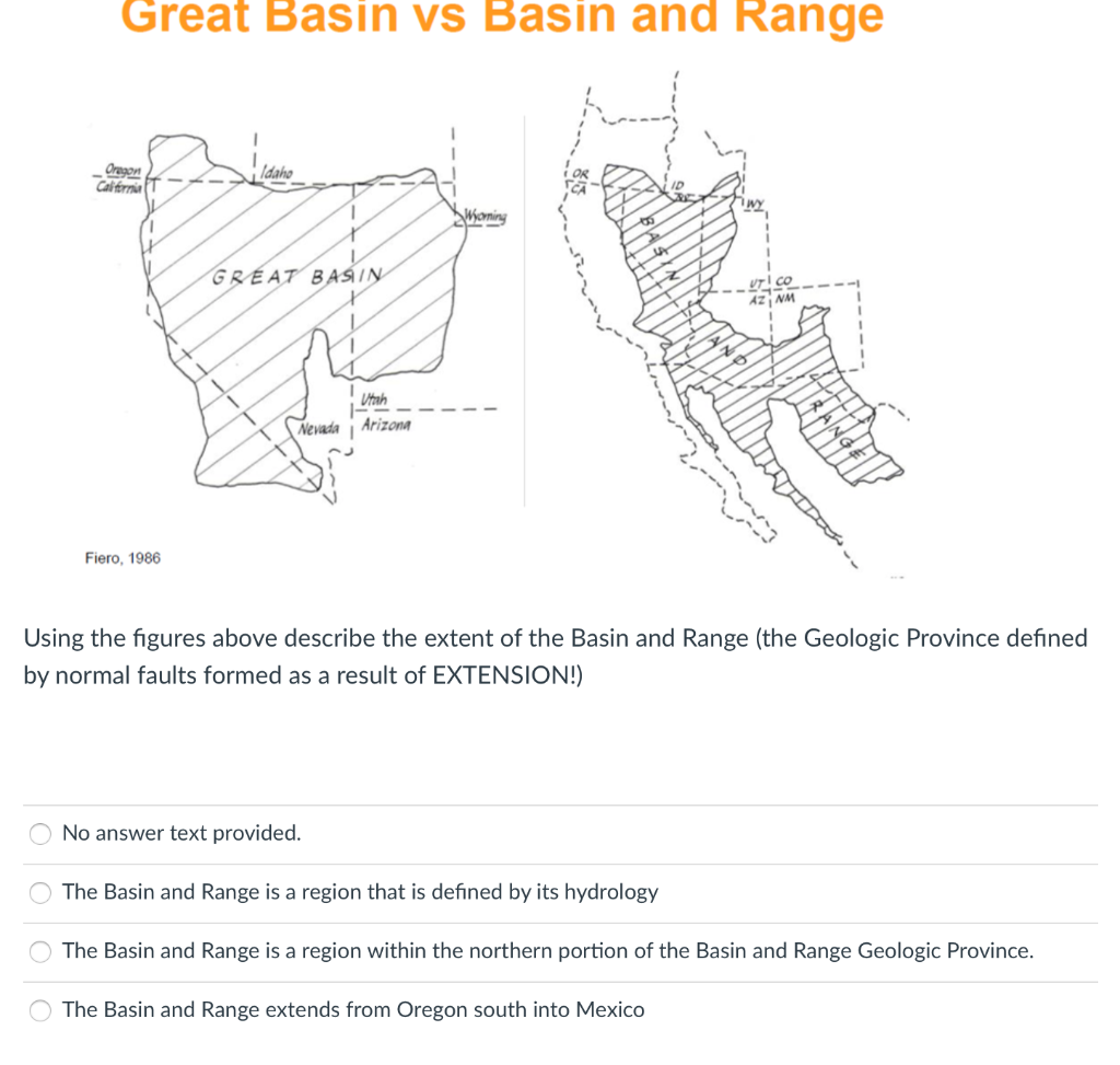 Solved The most characteristic geologic structure in the | Chegg.com