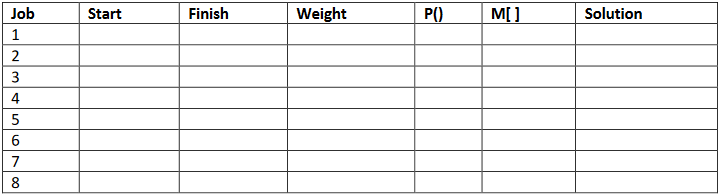 Solved I'm having troubles understanding the question can | Chegg.com