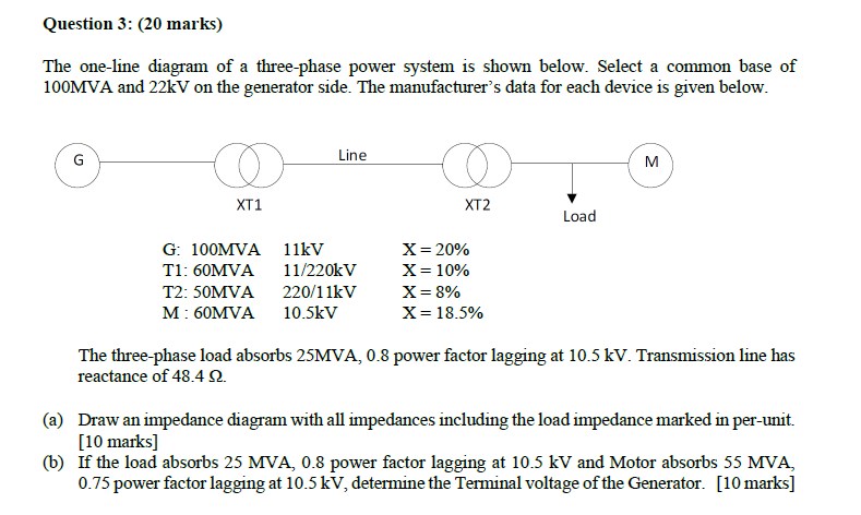 Solved The one-line diagram of a three-phase power system is | Chegg.com