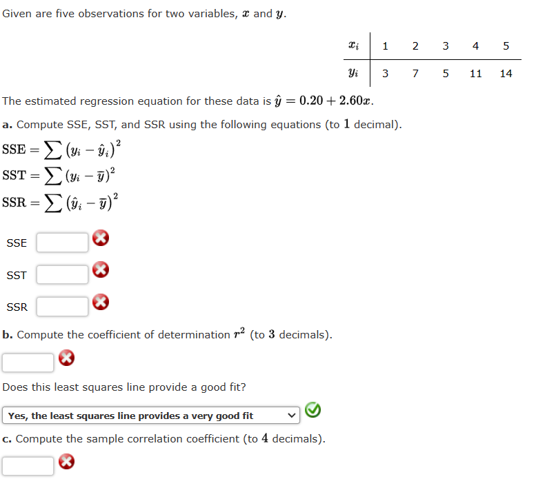 Solved Given are five observations for two variables, x and | Chegg.com