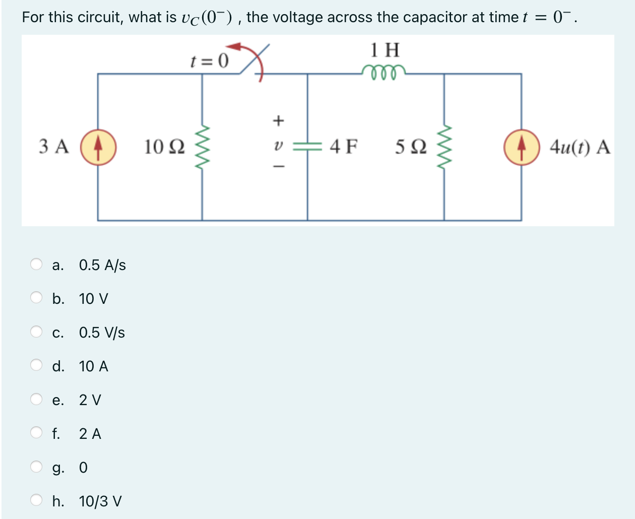 Solved For this circuit, what is vC(0−), the voltage across | Chegg.com