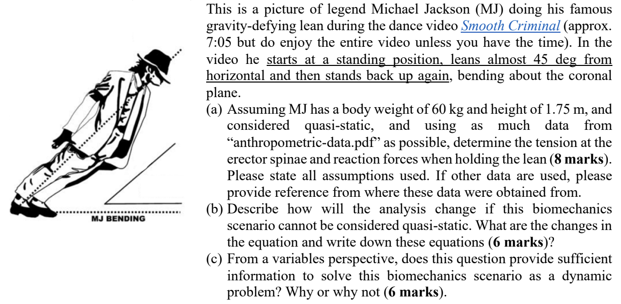 This is a picture of legend Michael Jackson (MJ) | Chegg.com