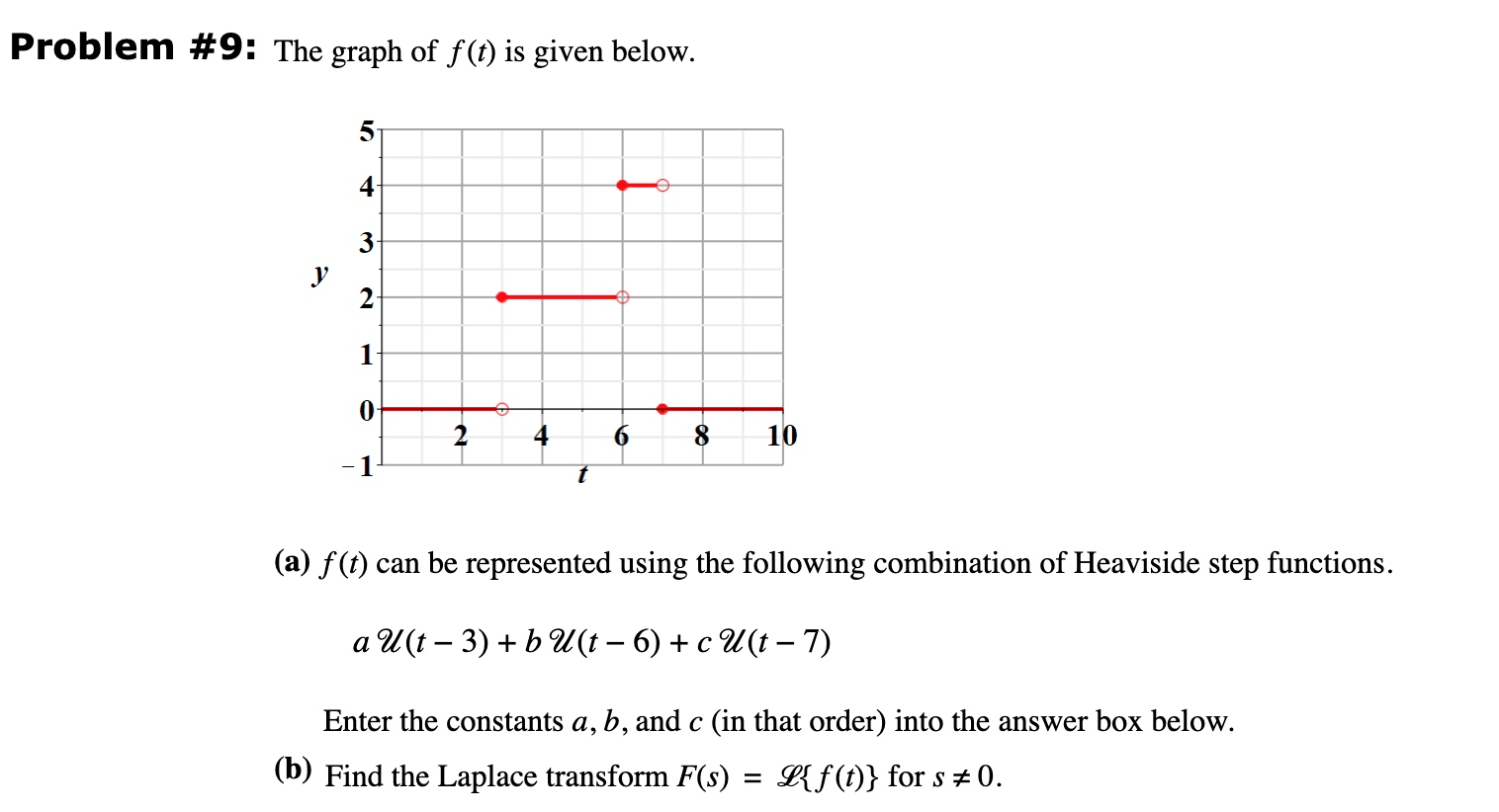 Solved Problem #9: The graph of f(t) is given below. 4 6 8 | Chegg.com