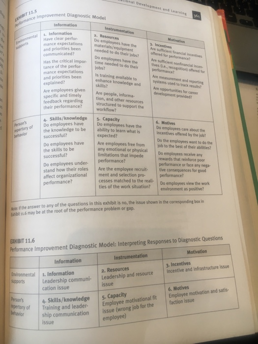 Solved Case Study 3 (Experiential Exercise Case 1, | Chegg.com