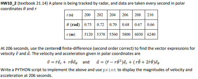 Solved Use Python Only Use Python Only Use Python Onlyuse 1129