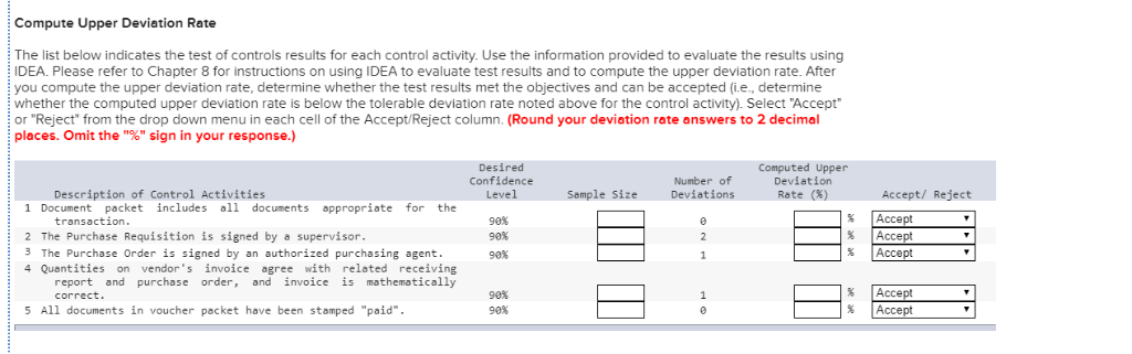 Compute Sample Size The list below indicates the | Chegg.com