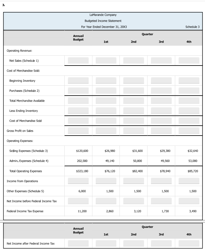Solved Part Three-Preparing a Budgeted Income Statement and | Chegg.com