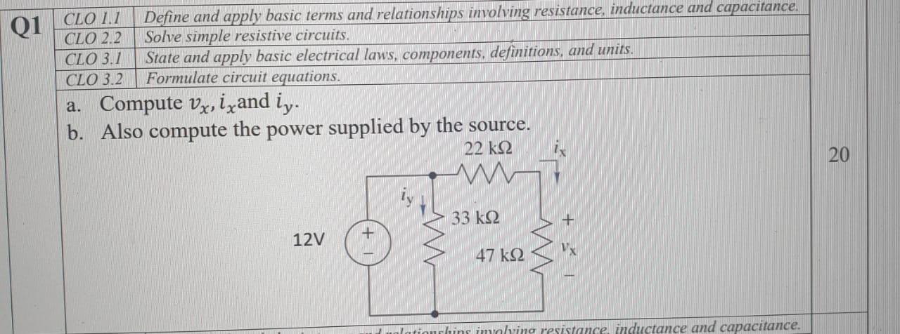 Solved Q1 CL0 11 Define and apply basic terms and | Chegg.com
