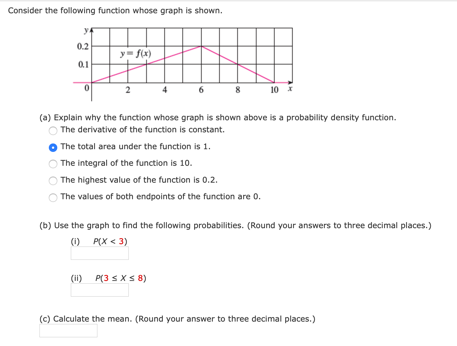 Consider The Following Function Whose Graph Is Shown 