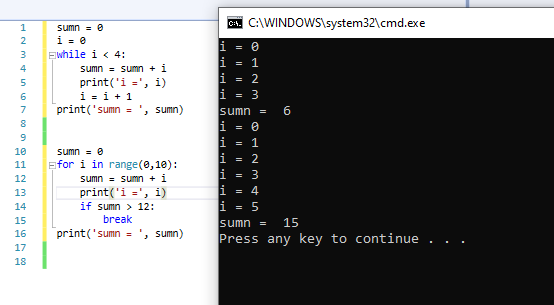 Solved Python. Can you explain why sumn = 6 and sumn = 15? | Chegg.com