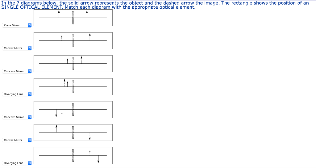 Solved In the 7 diagrams below, the solid arrow represents | Chegg.com