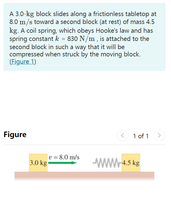 Solved A 3.0-kg block slides along a frictionless tabletop | Chegg.com
