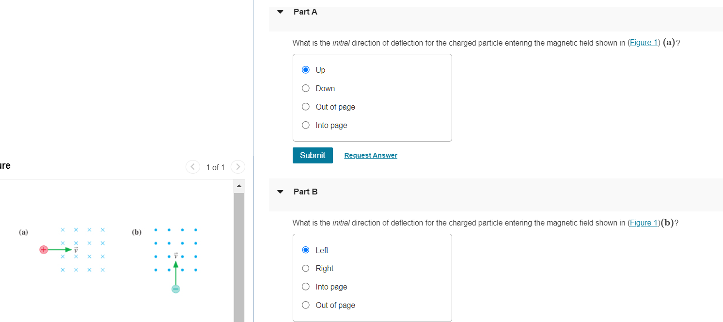 Solved What is the initial direction of deflection for the | Chegg.com