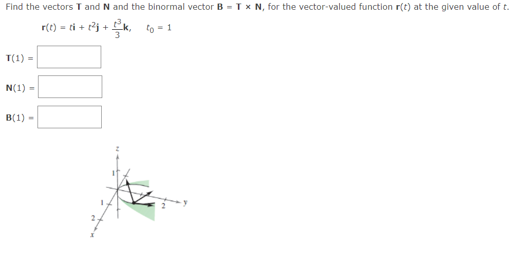 Solved Find the vectors T and N and the binormal vector B = | Chegg.com