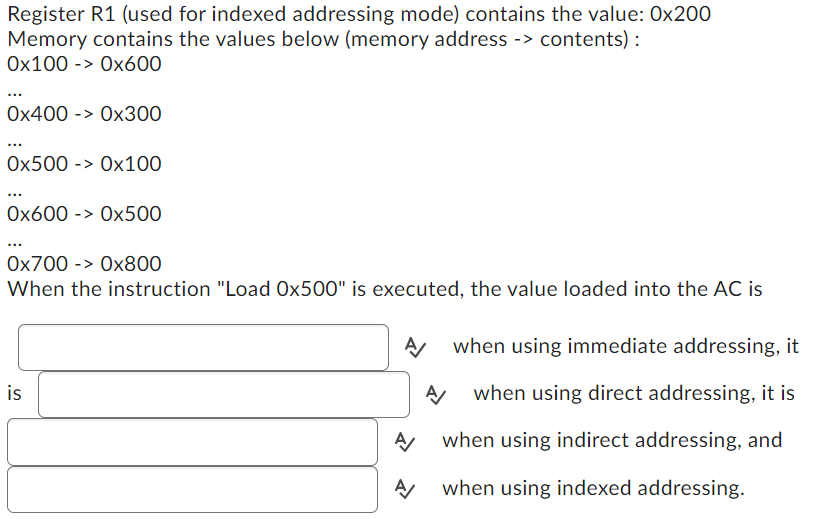 Solved Register R1 (used for indexed addressing mode) | Chegg.com