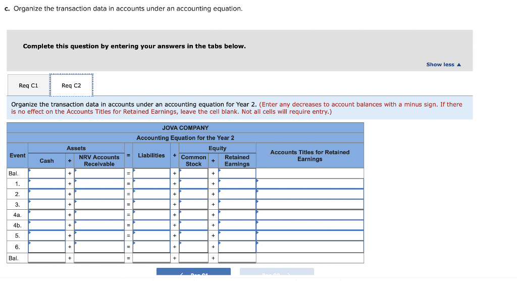 Solved c. Organize the transaction data in accounts under an | Chegg.com