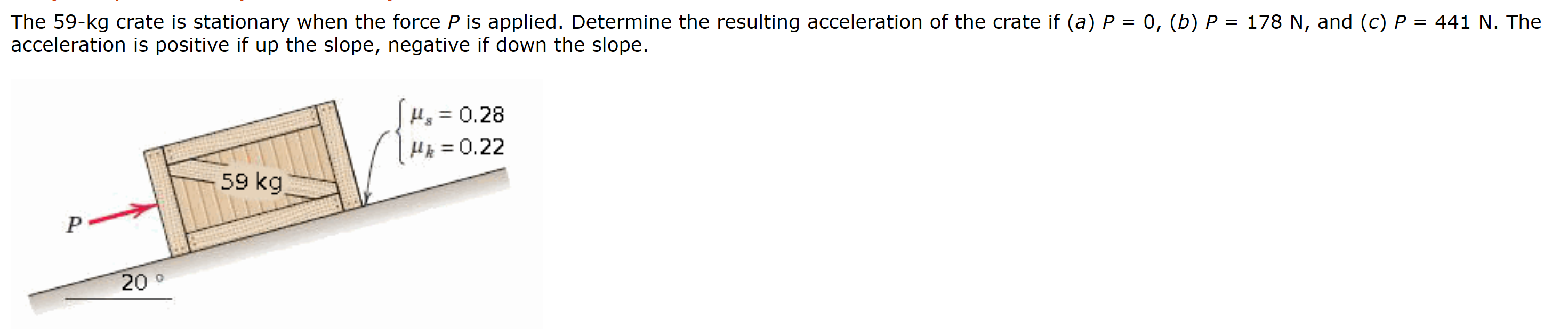 Solved Part (a). P = 0. What is the maximum friction force | Chegg.com